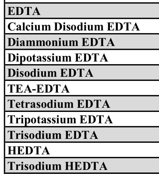화장품 원료 ) EDTA-2NA (Disodium EDTA) : 네이버 블로그