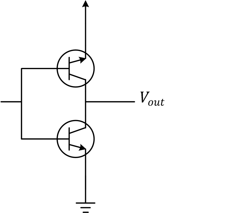 Comparator 종류 : 네이버 블로그