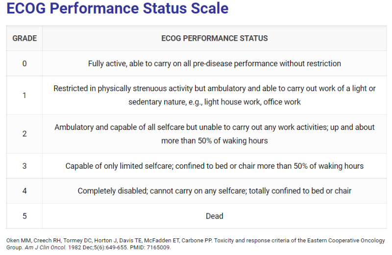 nutrition management in palliative care : 네이버 블로그