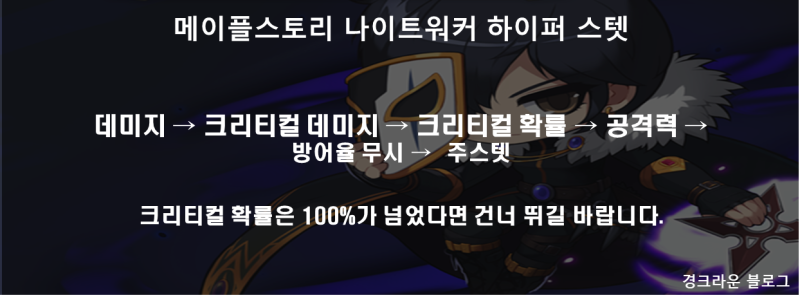 메이플스토리 나이트워커나워 스킬트리하이퍼스킬스텟코어강화코강공략 네이버 블로그