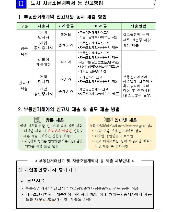 토지거래허가면적강화및 토지취득자금조달계획서 네이버 블로그