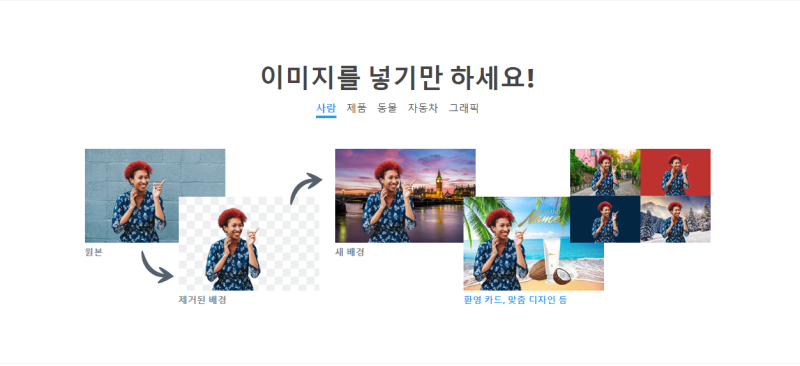이미지에서 배경 제거 프로그램 추천, removebg feat 누끼따기 사진편집 : 네이버 블로그