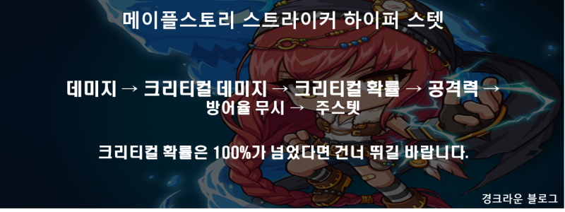 메이플스토리 스트라이커스커 스킬트리하이퍼스킬스텟코어강화코강공략 네이버 블로그