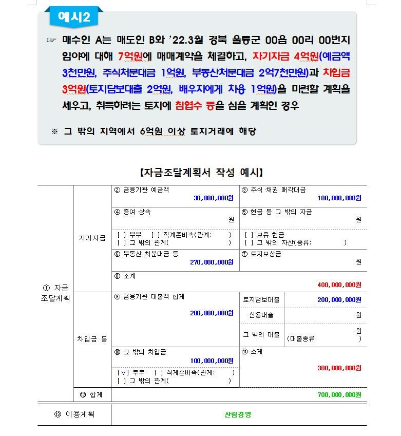 토지거래허가면적강화및 토지취득자금조달계획서 네이버 블로그