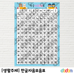 어린이집 한글 자음모음표, 한글음절표, 한글벽보, 자음모음벽보도안, 한글프로젝트, 한글 활동지, 한글따라쓰기, 어린이집 한글 ...