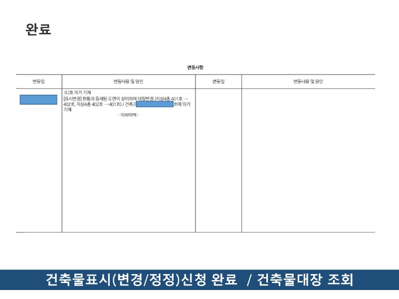건축물 용도변경 건축물대장 표시변경 건축물대장 표시변경 표시변경 처리절차 현황과 등재된 도면이 상이할 경우 호별면적
