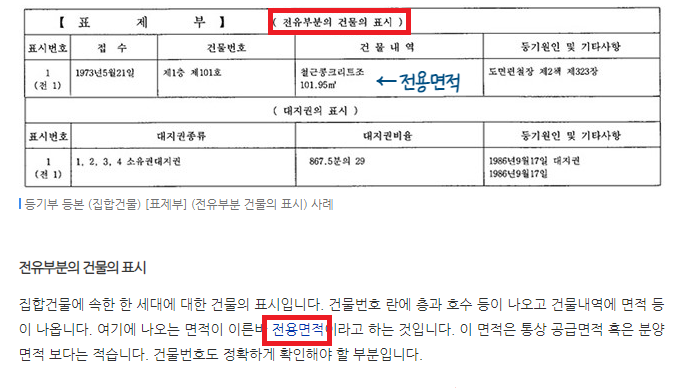 중기청 등기부등본 발급받는 법 │등기부등본 보는 법 │중기청 전세대출 등기부등본 유의사항 네이버 블로그