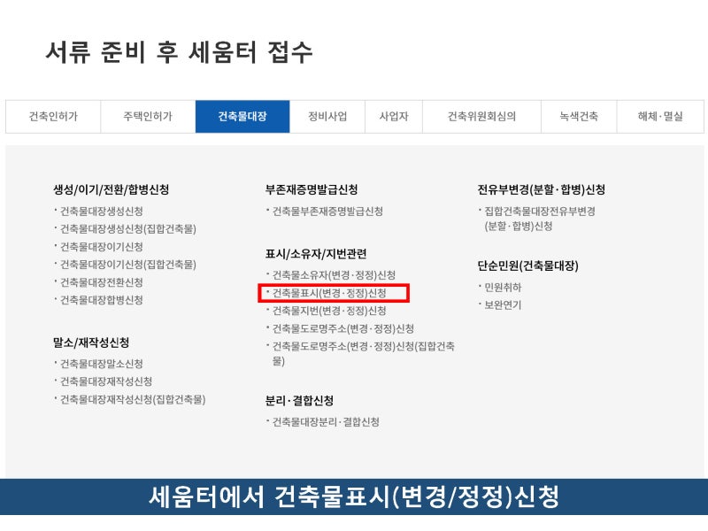 건축물 용도변경 건축물대장 표시변경 건축물대장 표시변경 표시변경 처리절차 현황과 등재된 도면이 상이할 경우 호별면적