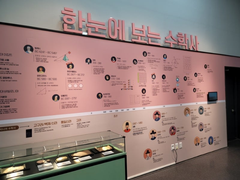 아이랑 가볼만한곳노원 수학문화관가성비 Good 네이버 블로그