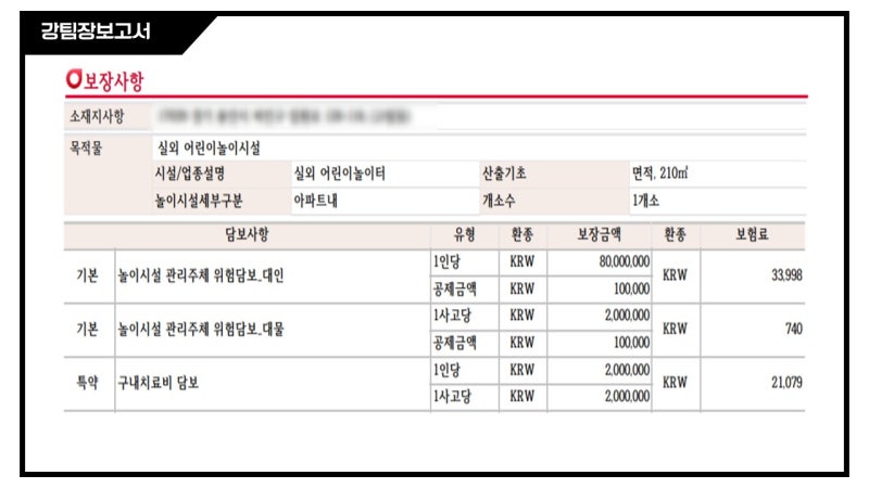 놀이터보험 의무 책임보험과 어린이놀이시설배상책임에 대해 알아보자실내도 포함 네이버 블로그