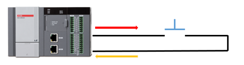 PLC 회로 설계 DI(Digital Input), DO(Digital Output) feat. DC 24V를 사용하는 이유 ...