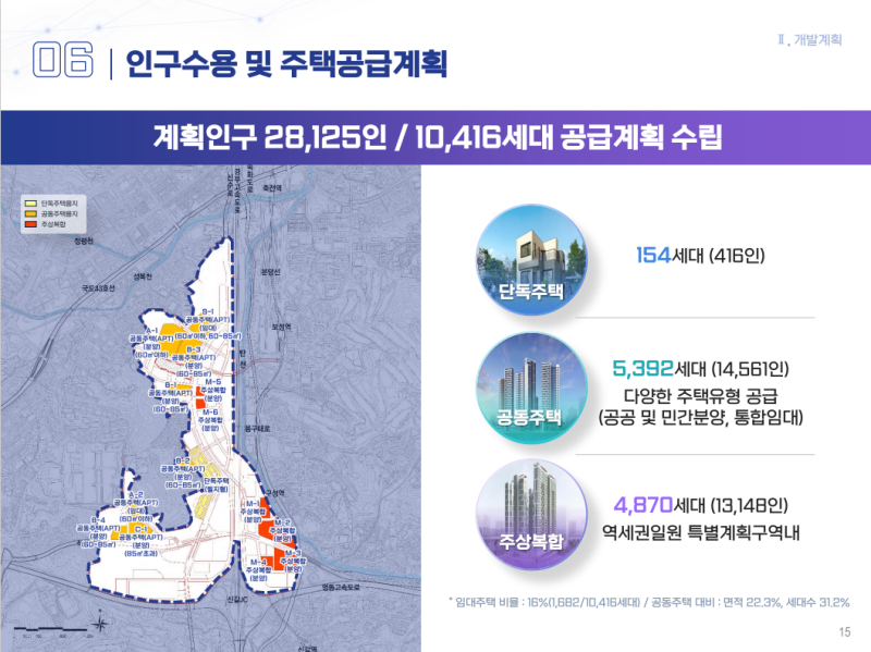 경기용인 플랫폼시티 도시개발사업 수립완료···내년 착공 목표 네이버 블로그
