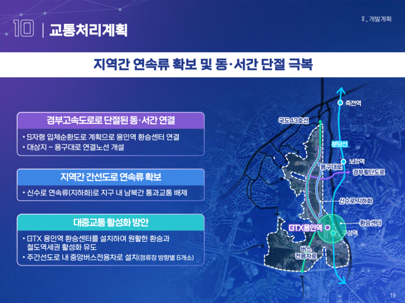 경기용인 플랫폼시티 도시개발사업 수립완료···내년 착공 목표 네이버 블로그