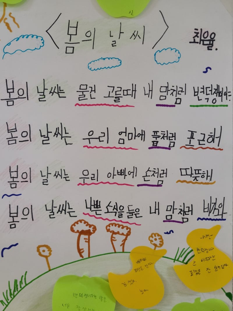 시화 그리기6학년 1학기 1단원 비유하는 표현 네이버 블로그