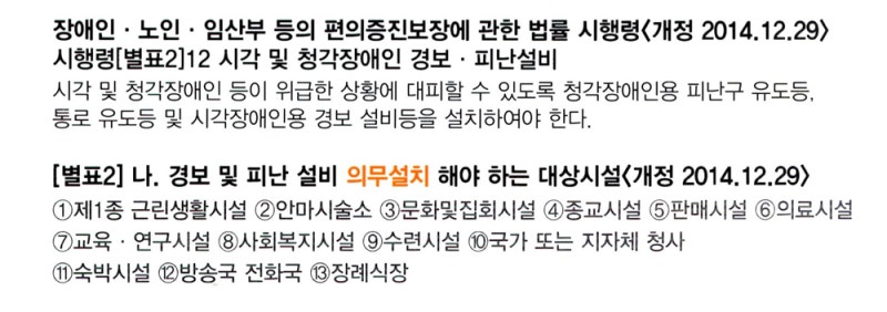 음성점멸유도등 설치방법 및 설치대상 네이버 블로그