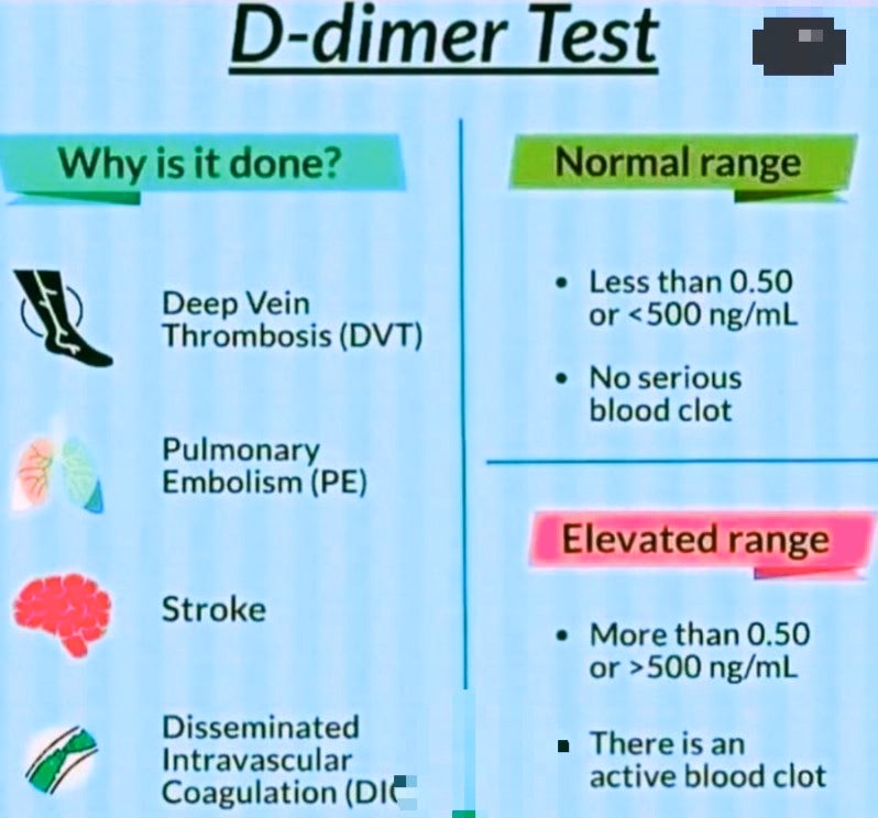 d-dimer 검사 : 네이버 블로그