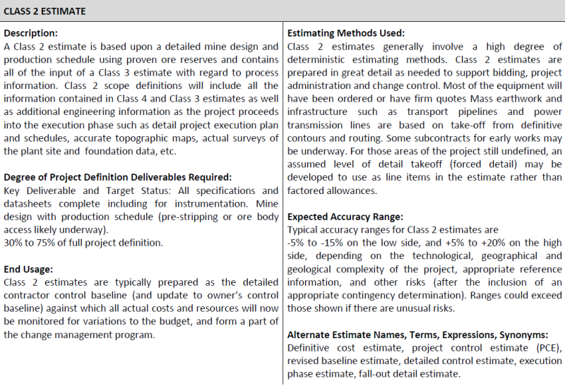 광산개발 Process (Pt. 2) : 네이버 블로그