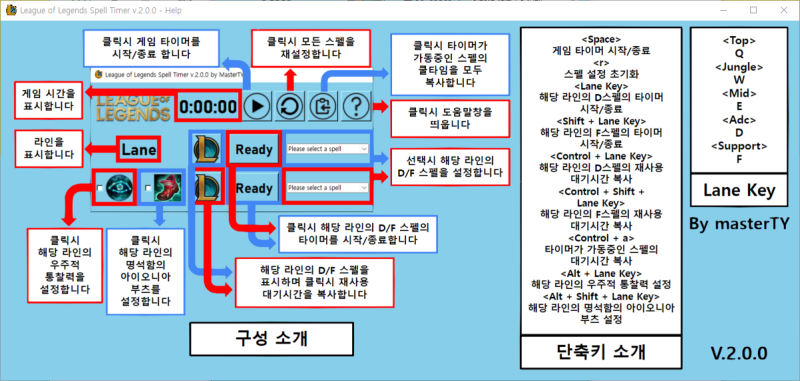 League of Legends Spell Timer v.2.0.0 - MasterTY(광동중학교1) : 네이버 블로그