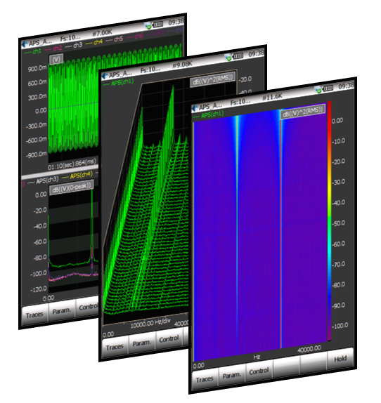 고속 푸리에 변환(FFT)와 주파수 분석시 스펙트럼의 종류 : 네이버 블로그