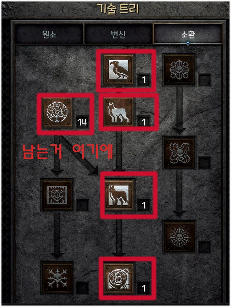 디아2 엘리드루 세팅 육성 팁 디아블로2 레저렉션 드루이드 스킬트리 네이버 블로그