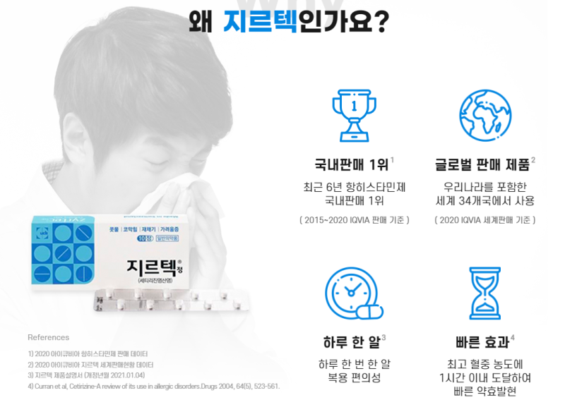 2세대 항히스타민제 지르텍 투리온정 루파핀정 비교 【알러지약 알레르기증상 히스타민 투리온】 네이버 블로그