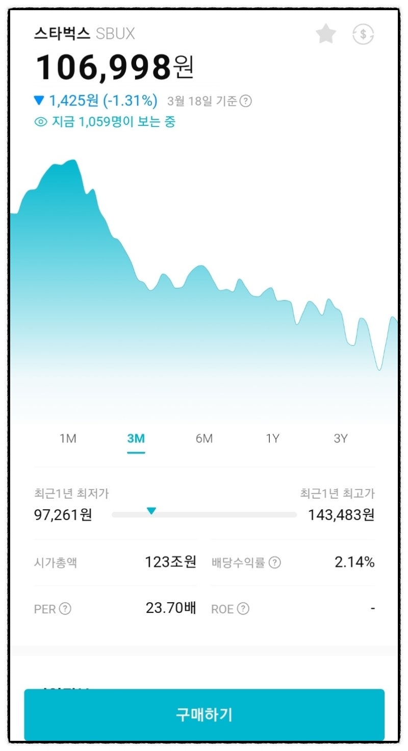 해외주식 미국주식 사는법 한국투자증권 환전 소수점 투자 매수 방법 네이버 블로그