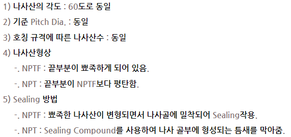 NPT(thread), NPS(straight),NPTF, PT,PF 나사의 정의 및 차이점 : 네이버 블로그