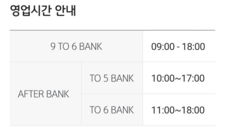 국민은행 업무시간 6시까지 하는곳(9to6 Bank) : 네이버 블로그