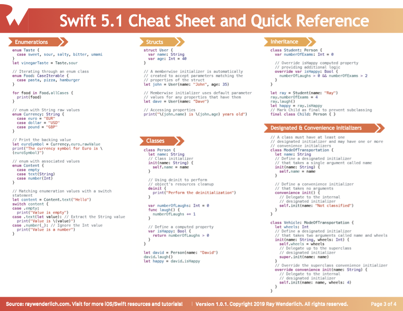 Swift 5.1 cheat sheet | 스위프트 한컷에 끝내기 : 네이버 블로그