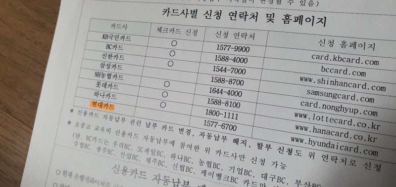 수익자 부담경비 신용카드 자동납부 신청방법 현대카드 네이버 블로그
