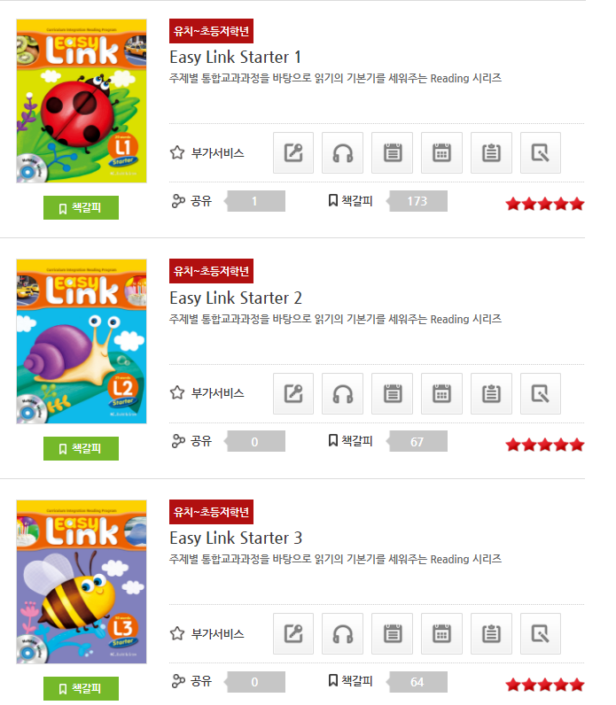 [엄마표 영어] 처음 영어~ 초등 1,2학년 (Reading) : 네이버 블로그