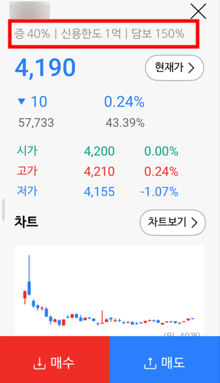 주식 매수 시 증거금 부족 현상 해결 방법ft 예수금 네이버 블로그