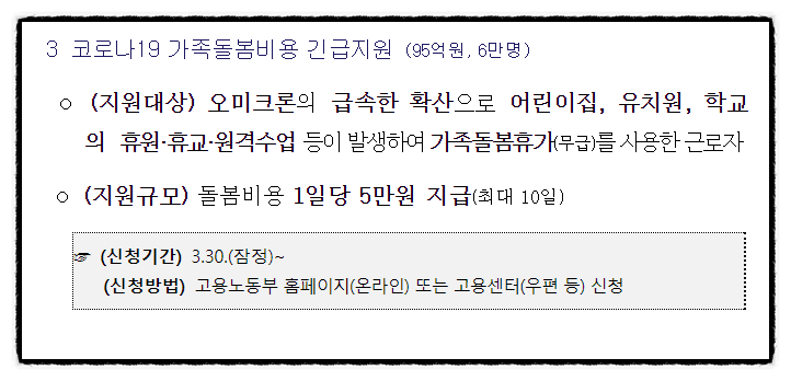 2022년 가족돌봄휴가 지원금 50만원 신청방법 무급휴가 대상 서류 고용노동부 누리집 네이버 블로그