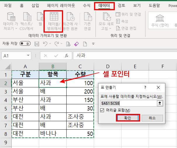 파워쿼리 피벗열로 데이터 정리하기 엑셀강사 김영주 네이버 블로그