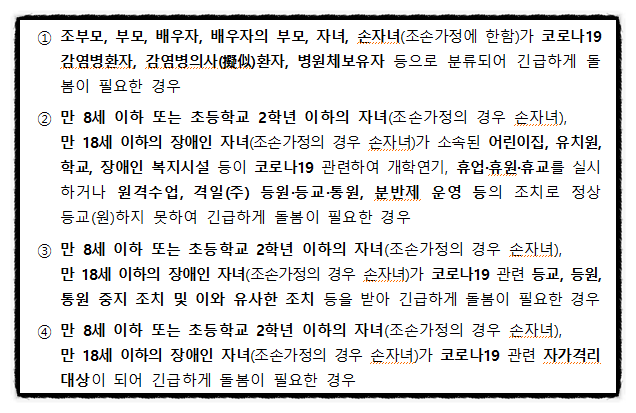 2022년 가족돌봄휴가 지원금 50만원 신청방법 무급휴가 대상 서류 고용노동부 누리집 네이버 블로그