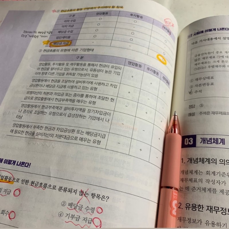 [TESAT] 테셋 독학 후기/공부방법 총정리!!!/시험준비방법 : 네이버 블로그