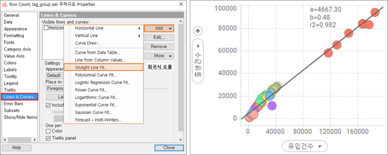 [spotfire] 15.6. 산점도(scatter plot) : 네이버 블로그