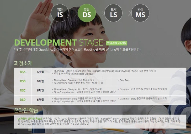 영어 정상어학원 레벨 및 교재 알아보기 네이버 블로그