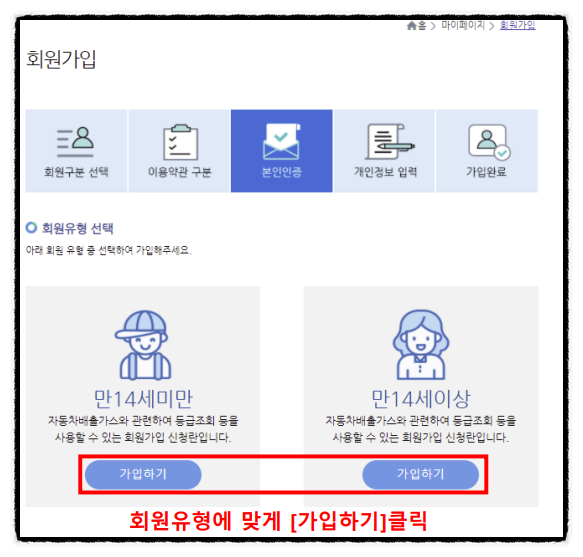 자동차 배출가스 등급제 노후경유차 기준 조기폐차 지원금 신청방법 대상 네이버 블로그
