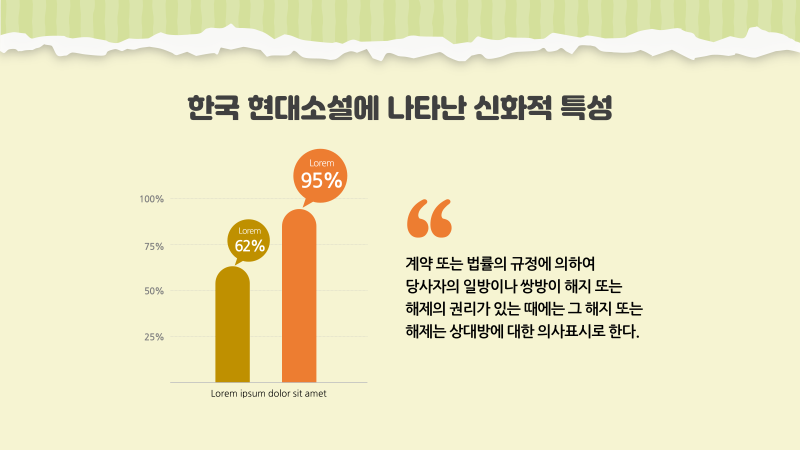 [ppt템플릿] 찢어진 종이 효과 과제 피피티 템플릿 : 네이버 블로그