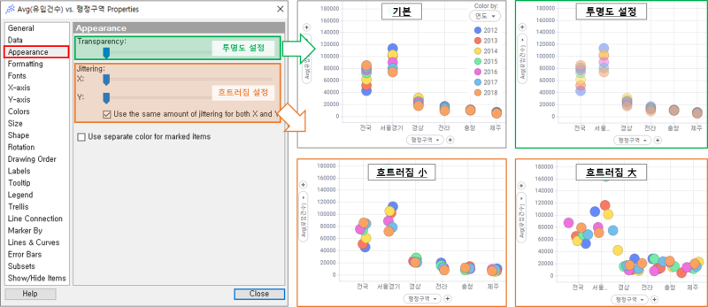 [spotfire] 15.6. 산점도(scatter plot) : 네이버 블로그