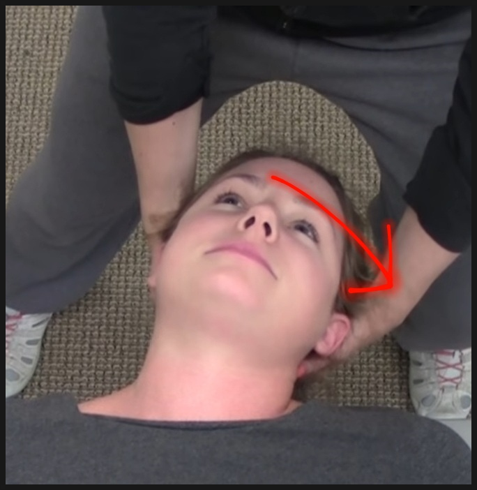 머리가 어지러워요 - 추골동맥 : 목뼈 사분위 검사(Cervical quadrant test) : 네이버 블로그