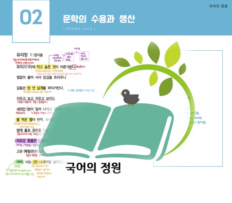 국어의 정원 정지용 해설 해석핵심정리작품해제어휘 네이버 블로그