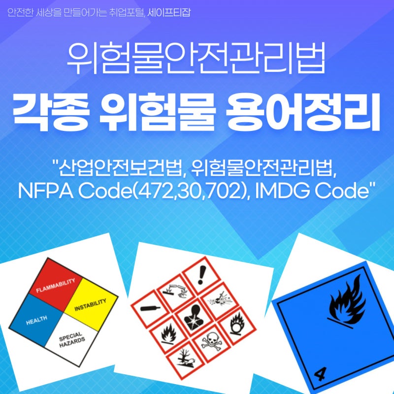 위험물 위험물 용어 정리 산업안전보건법 위험물안전관리법 Nfpa Imdg 네이버 블로그