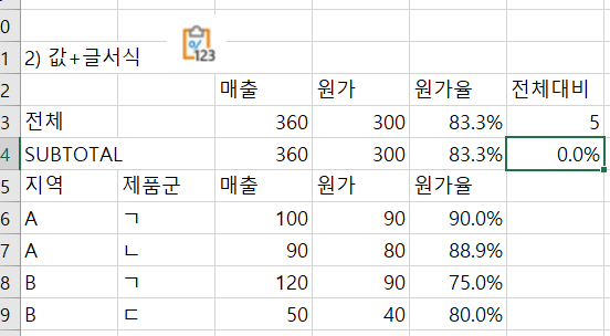 엑셀 기능 4 값만복사 수식계산한거 없애고 숫자만 네이버 블로그