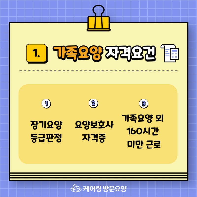 가족요양 요양보호사 만 65세면 90분 적용되나요2022324 기준 네이버 블로그