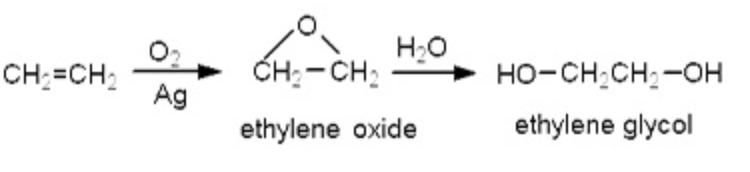 EO(Ethylene Oxide), EG(Ethylene Glycol) : 네이버 블로그