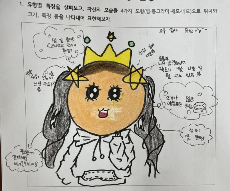 도덕 수업 자아 정체성 도형으로 나 표현하기 Feat 도덕 평가 계획 네이버 블로그
