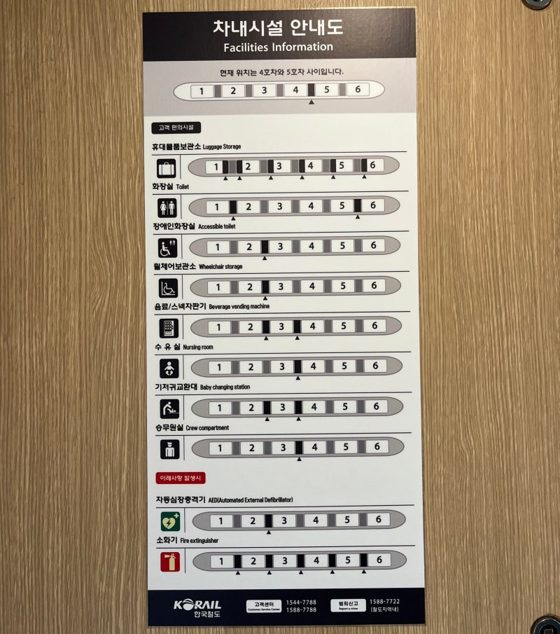 중부내륙선 KTX이음 직접 체험한 편의시설 모음(무선충전기, 수유실, 장애인화장실, 냉장고 이용까지!) : 네이버 블로그