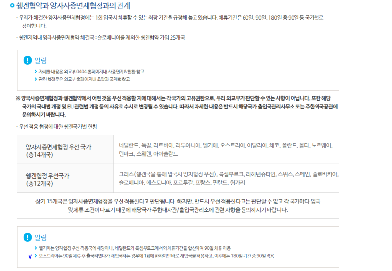 유럽 여행 꿀팁 쉥겐조약 셍겐조약 And 양자협정 완벽정리 쉥겐 국가 And 비쉥겐국가 솅겐조약 계산 방법 유럽 비자